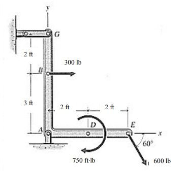 Solved 3. The L-shaped structural member is supported by a | Chegg.com