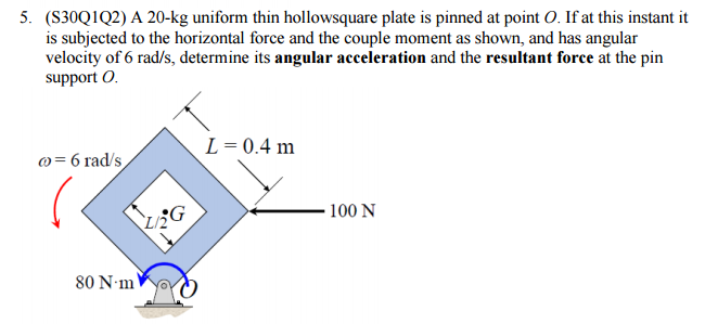 Solved A 20-kg uniform thin hollow square plate is pinned at | Chegg.com