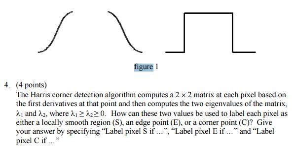 Solved The Harris Corner Detection Algorithm Computes A 2