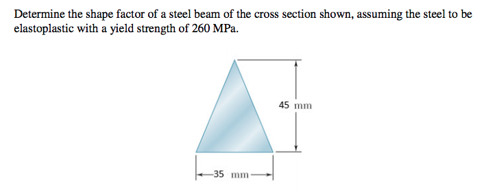 Determine the shape factor of a steel beam of the | Chegg.com
