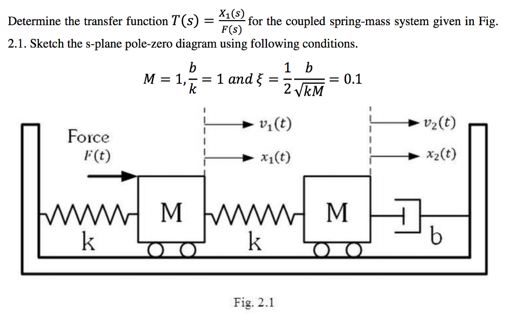 Solved X1(s) Determine the transfer function TG = for the | Chegg.com