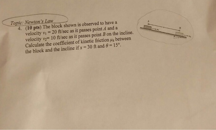 Solved The block shown is observed to have a velocity v_1 = | Chegg.com