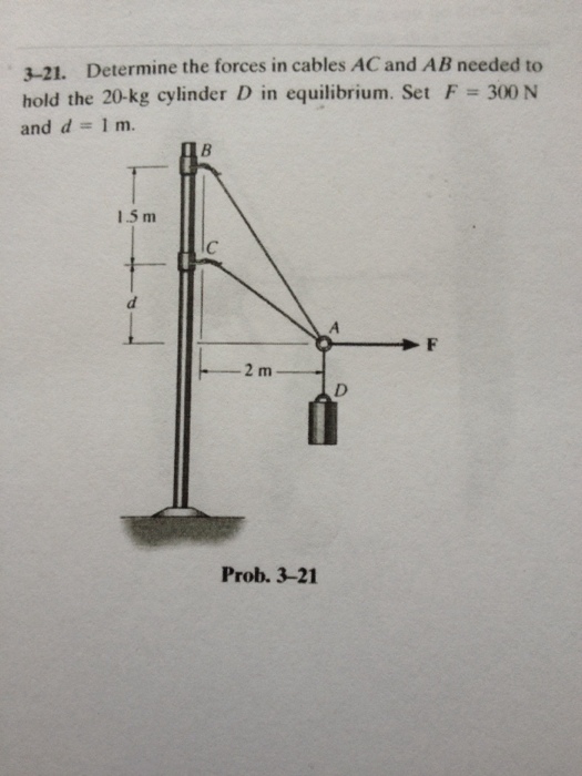 Solved 3-5. Determine the force in each cable and the force | Chegg.com