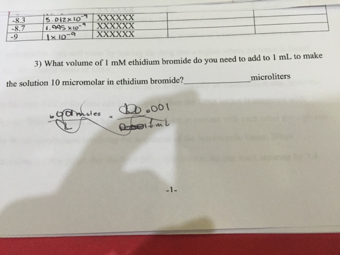 Solved 3. What volume of 1 mM ethidium bromide do you need | Chegg.com