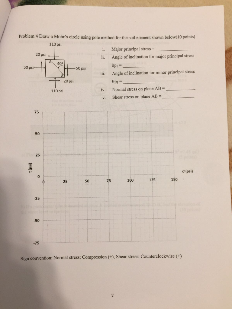 Solved Draw a Mohr s circle using pole method for the soil | Chegg.com