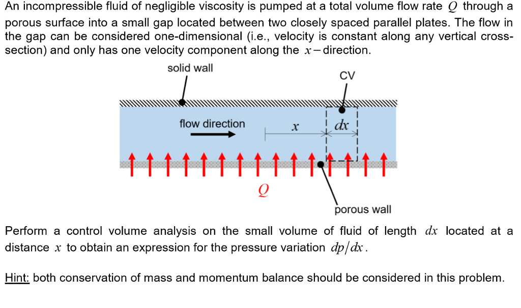 Solved An incompressible fluid of negligible viscosity is | Chegg.com