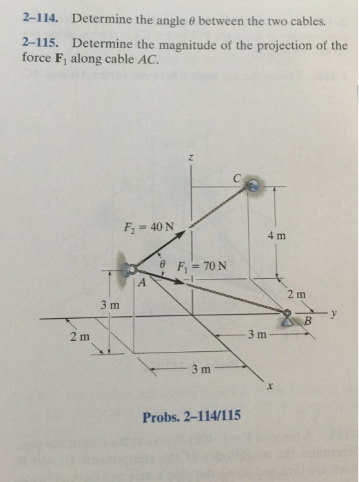 Solved 2?114. Determine the angle Theta between the two | Chegg.com Solved 2?114. Determine the angle Theta between the two | Chegg.com