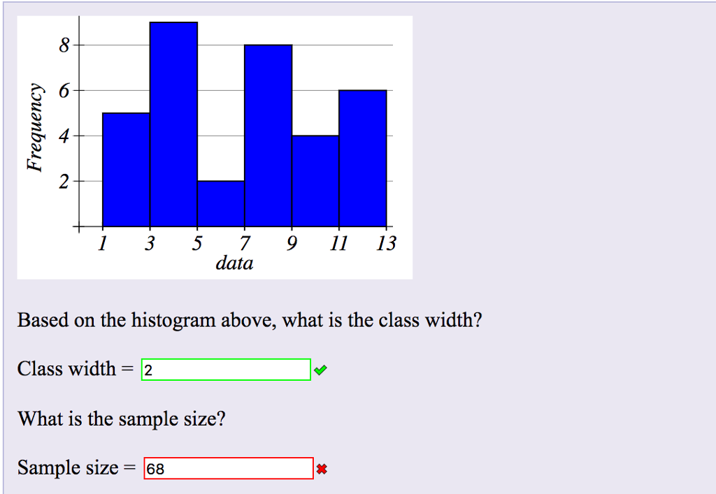 How To Find Class Width Of Histogram