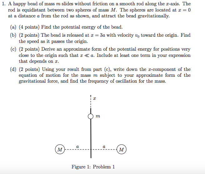 Solved A happy bead of mass m slides without friction on a | Chegg.com