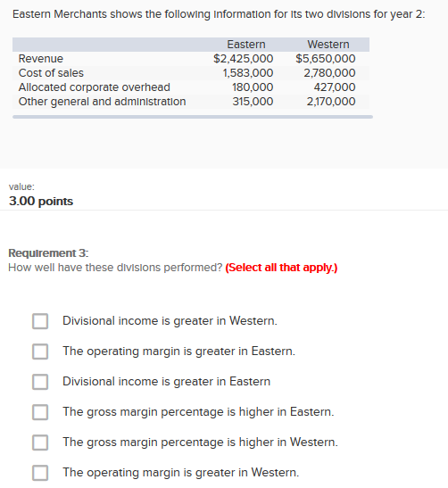 Solved Eastern Merchants shows the following Information for | Chegg.com