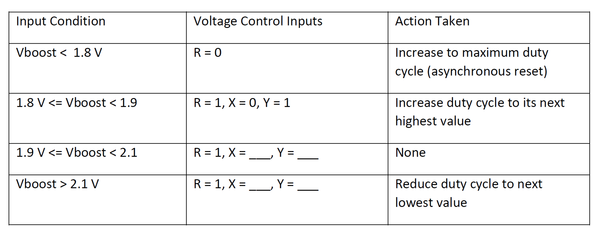 Solved Design of a switching power converter PART I. Power | Chegg.com