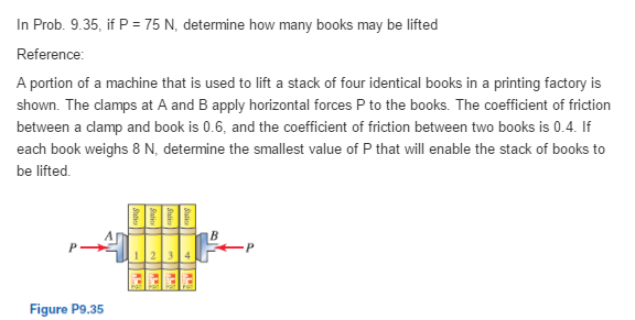 Solved If P = 75 N, determine how many books may be lifted. | Chegg.com
