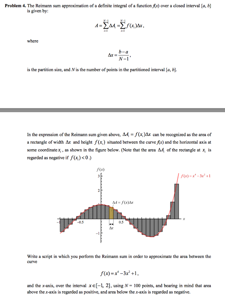 Solved Problem 4. The Reimann sum approximation of a | Chegg.com