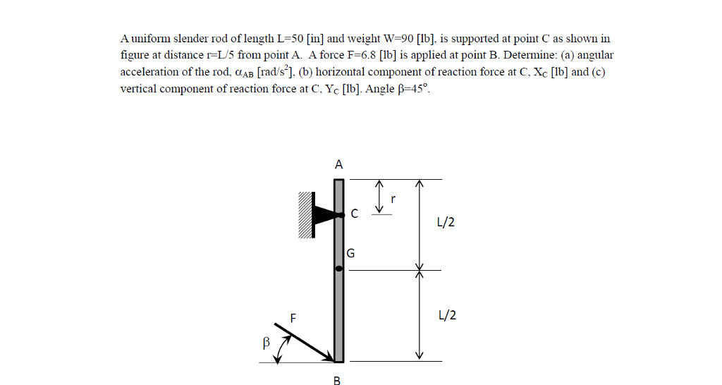 Solved A uniform slender rod of length L=50 [in] and weight | Chegg.com