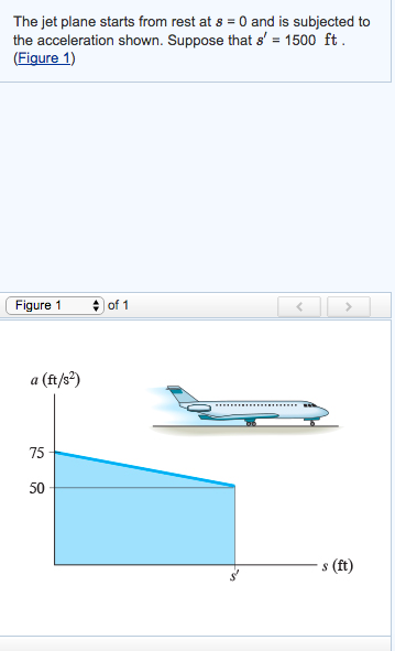 Solved The jet plane starts from rest at s 0 and is | Chegg.com Solved The jet plane starts from rest at s 0 and is | Chegg.com