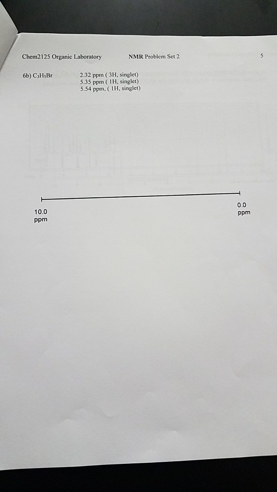 Solved Chem2125 Organic Laboratory 6) Propose structures for | Chegg.com