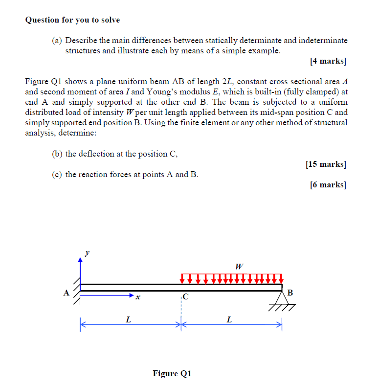 Solved Describe the main differences between statically | Chegg.com