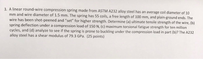 Solved A linear round-wire compression spring made from ASTM | Chegg.com