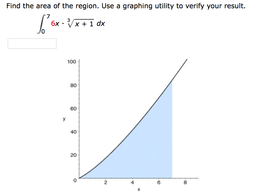 Solved Find the area of the region. Use a graphing utility | Chegg.com