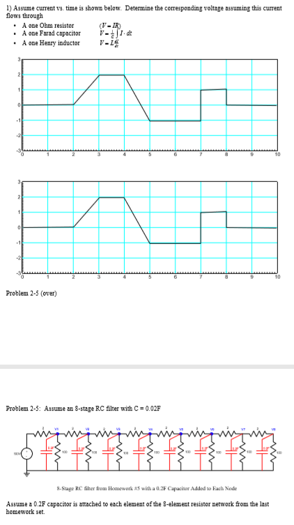 Solved Assume current vs. time is shown below. Determine the | Chegg.com
