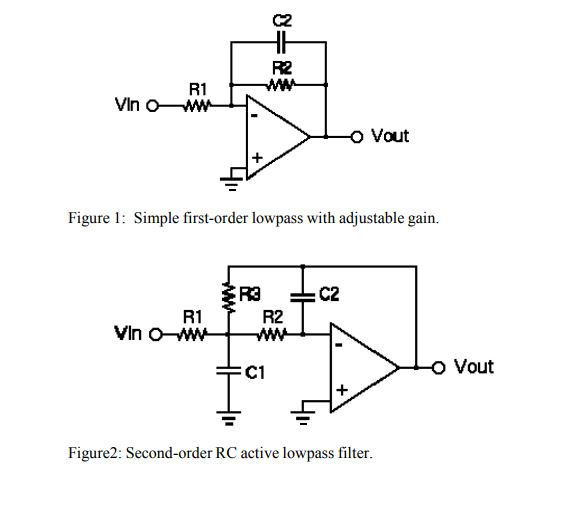 Solved Objective Frequency selective filters are frequently | Chegg.com