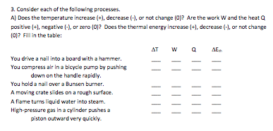 Solved 3. Consider each of the following processes Al Does | Chegg.com