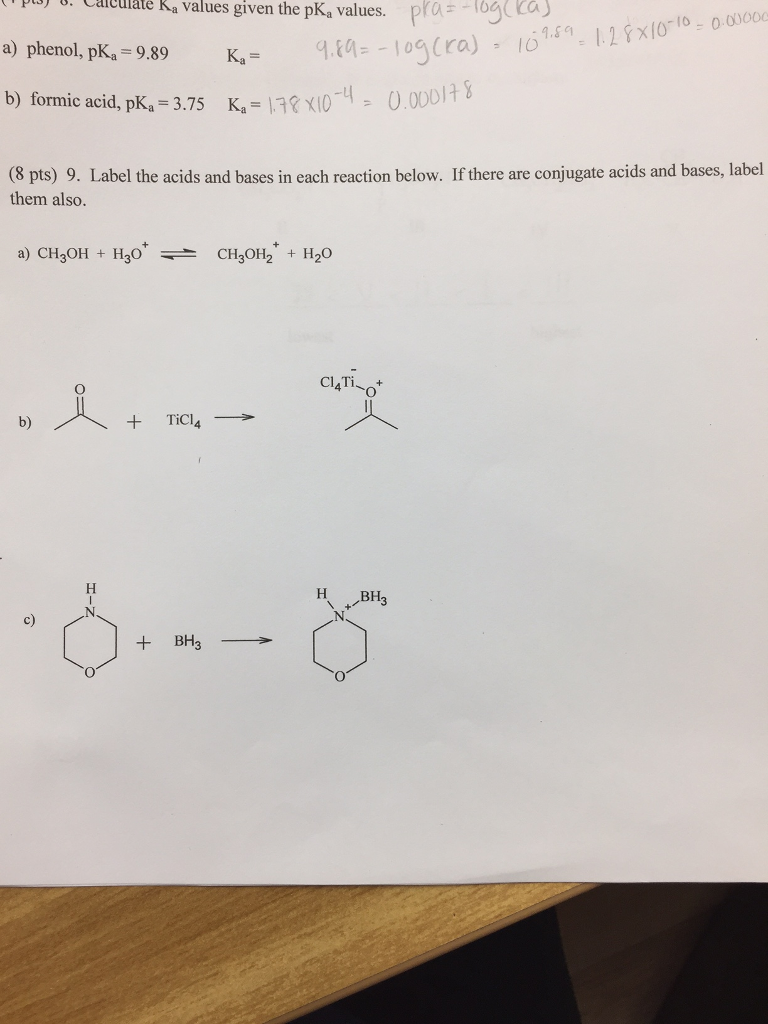 Solved Calculate K_a values given the pK_a, values. a) | Chegg.com