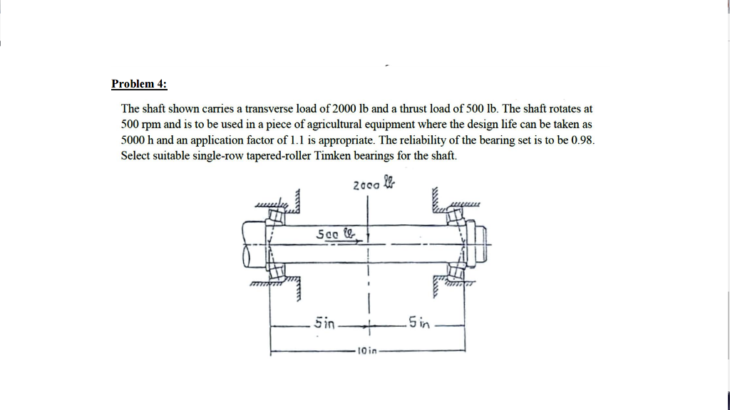 The shaft shown carries a transverse load of 2000 lb | Chegg.com