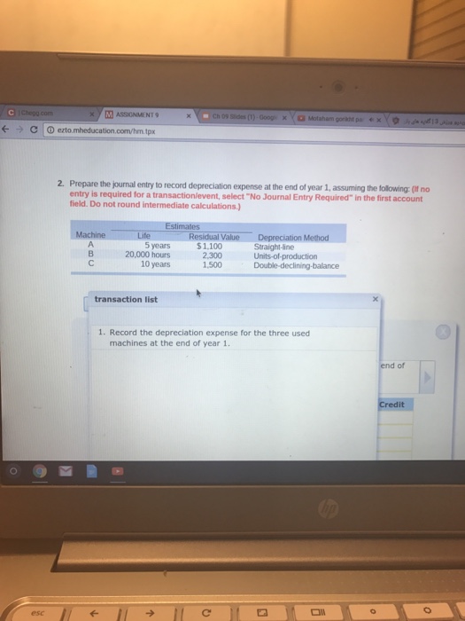 Prepare the journal entry to record depreciation | Chegg.com