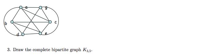 Solved kb 3. Draw the complete bipartite graph K3,j5 | Chegg.com