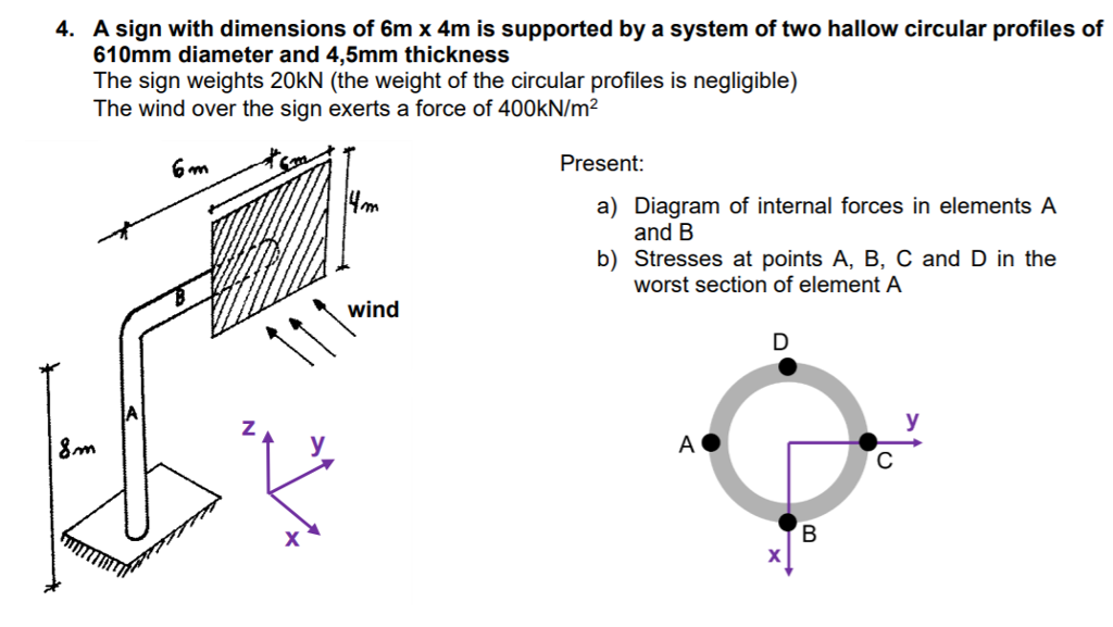Solved 4. A sign with dimensions of 6m x 4m is supported by | Chegg.com