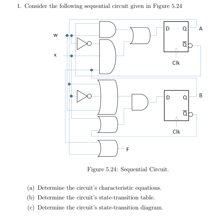 Solved 1. Consider the following sequential circuit given in | Chegg.com