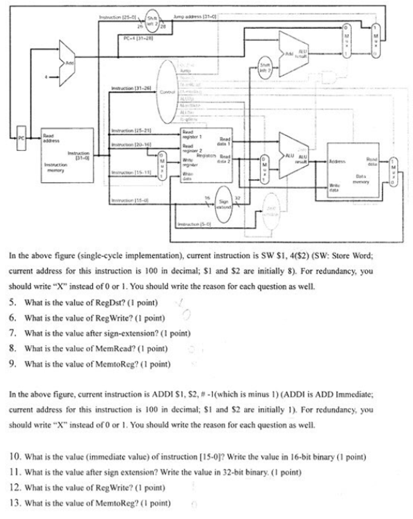 Solved In the above figure (single-cycle implementation), | Chegg.com