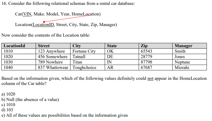 Solved 16. Consider the following relational schemas from a | Chegg.com