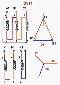 Solved Given the option of two different transformer | Chegg.com