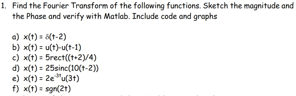 Solved Find the Fourier Transform of the following | Chegg.com