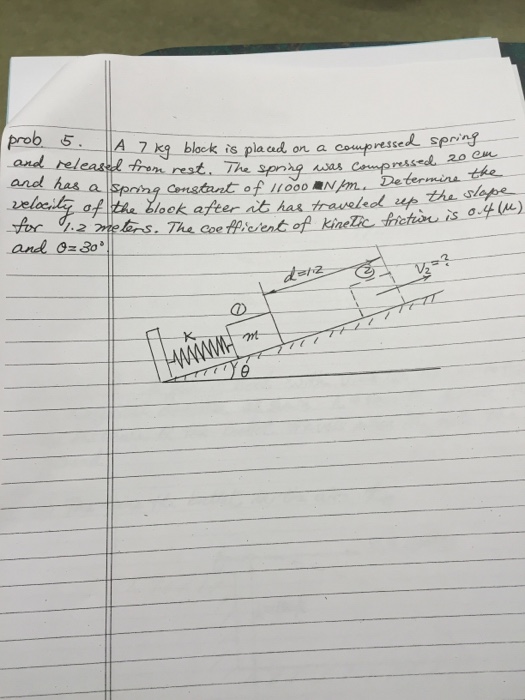 Solved A 7 kg block is placed on a compressed spring and | Chegg.com