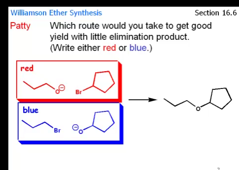 Solved 1)Select the ion that nonactin carries, given that | Chegg.com