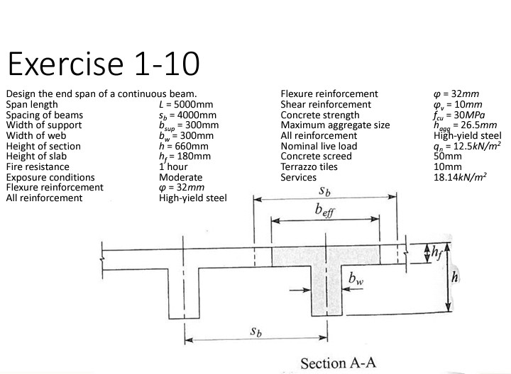 Solved Exercise 1-10 Design the end span of a continuous | Chegg.com