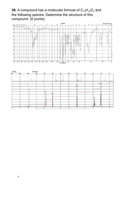 Solved A compound has a molecular formula of C10H12O2 and | Chegg.com