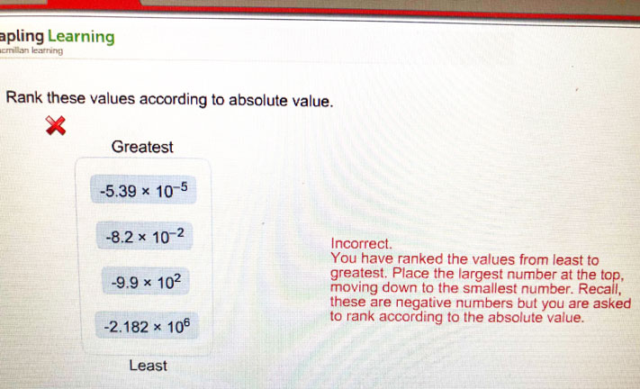 Solved Rank these values according to absolute value. | Chegg.com