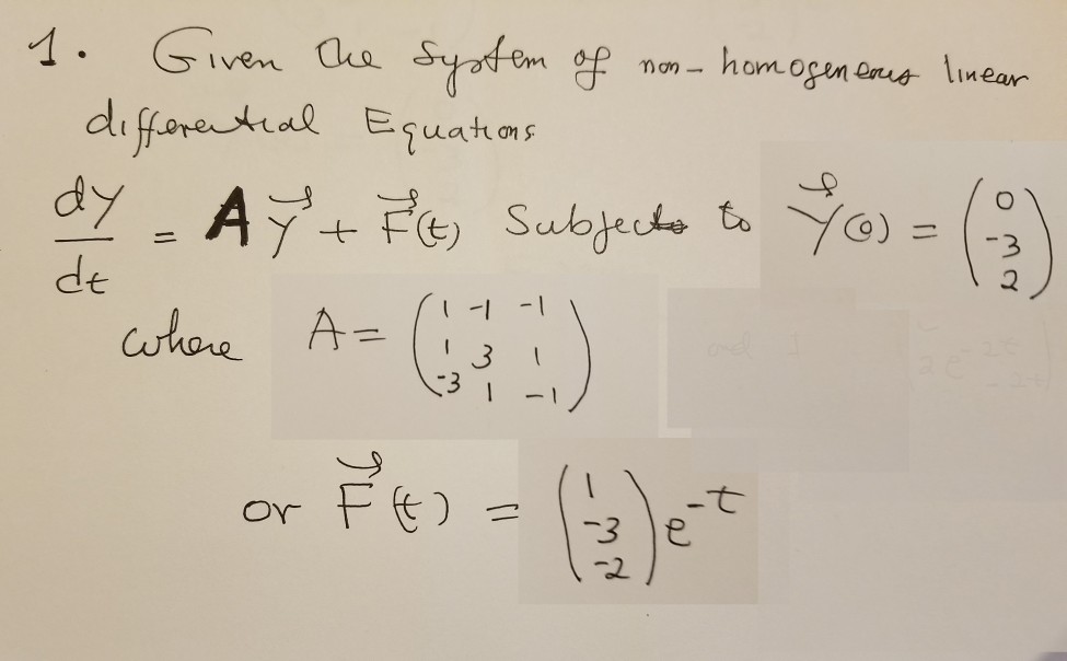 Solved Given the system of non-homogeneous linear | Chegg.com