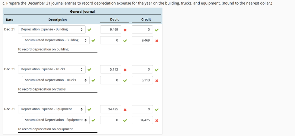 Solved Allocation of Package Purchase Price and Depreciation | Chegg.com