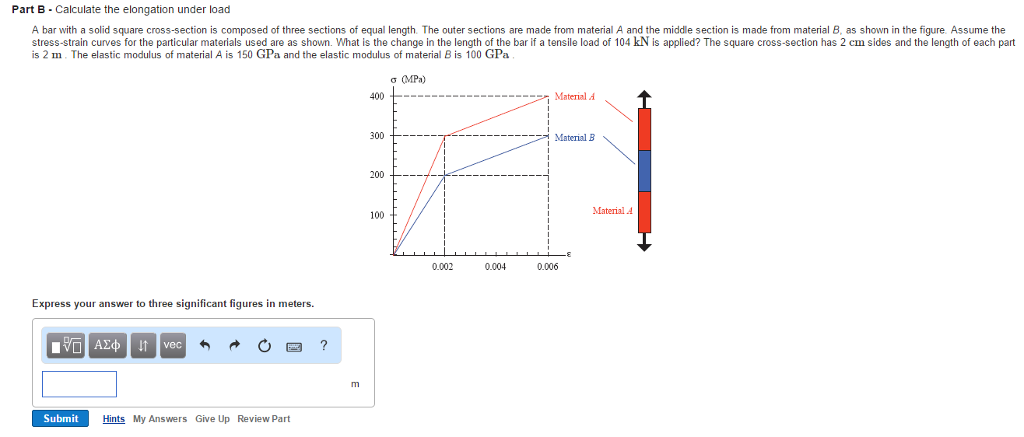 Solved Part B Calculate the elongation under load A bar with | Chegg.com