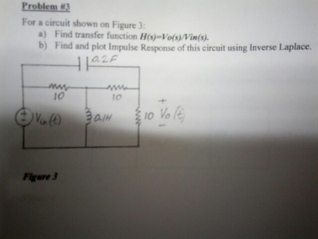 Solved Problem 3 For A Circuit Shown On Figure 3 Find 