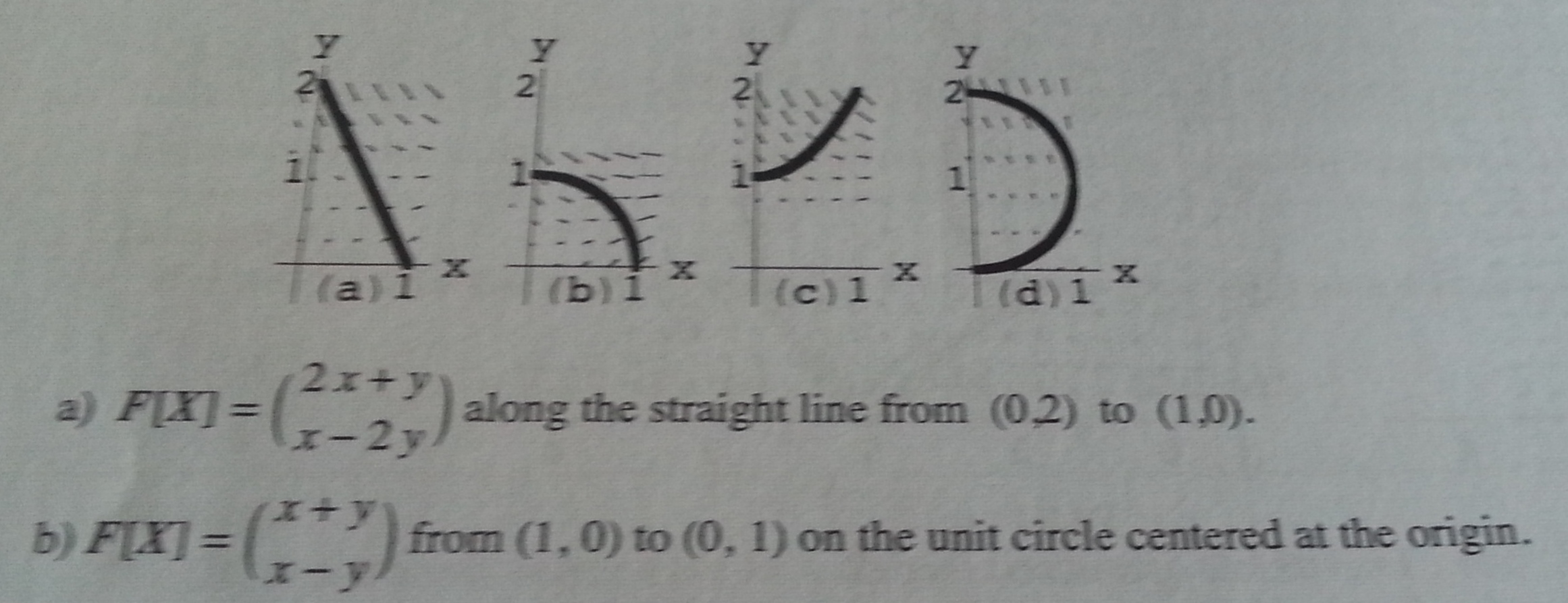 Solved Compute the rate of flow of the vector field F across | Chegg.com