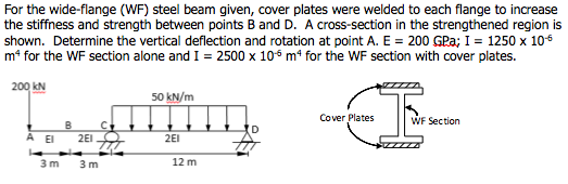 Solved For the wide-flange (WF) steel beam given, cover | Chegg.com