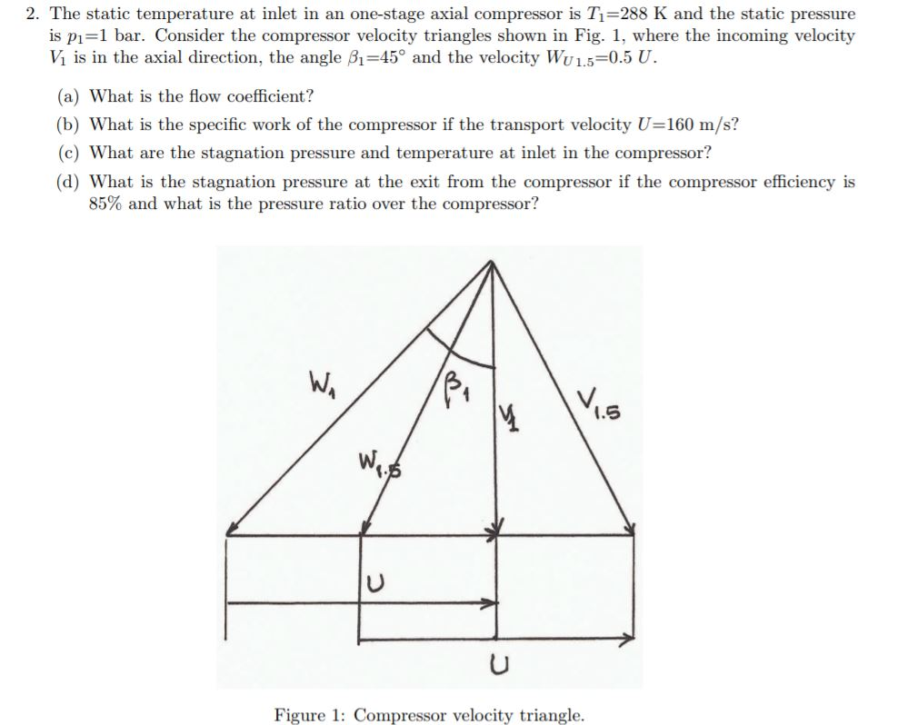 Solved 2. The static temperature at inlet in an one-stage | Chegg.com
