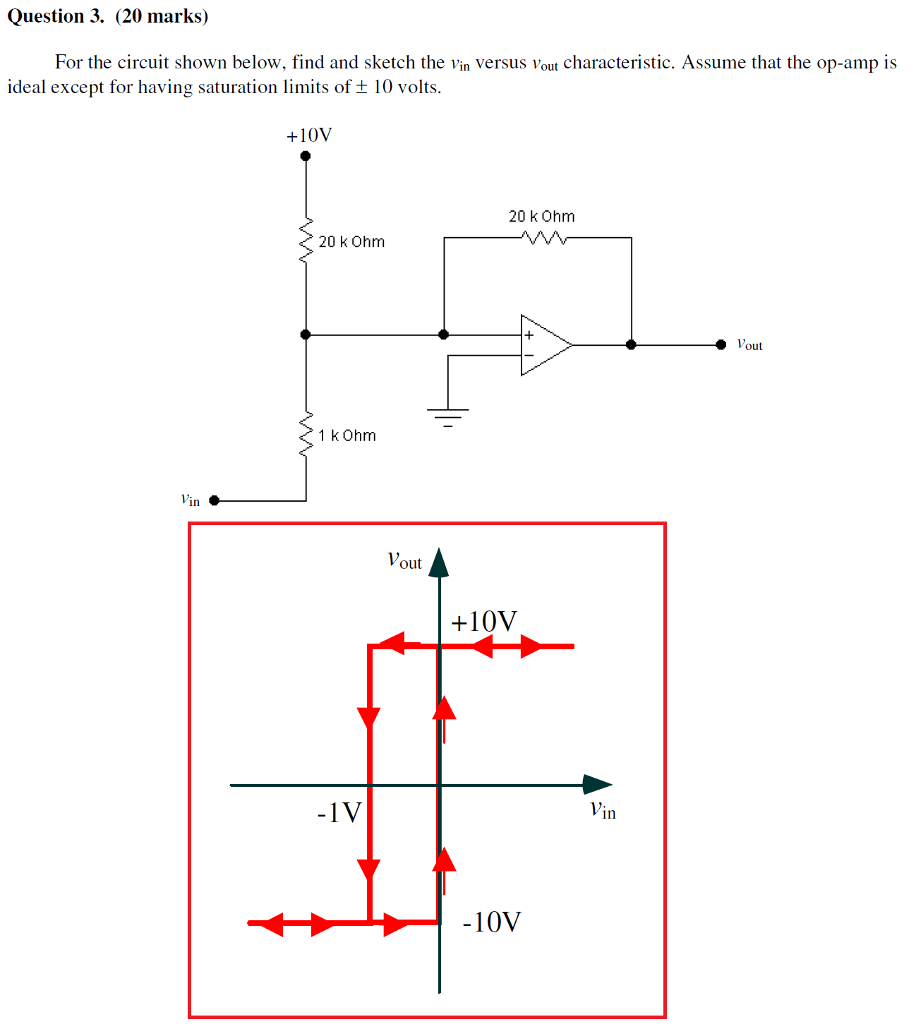 Solved Question 3. (20 marks) For the circuit shown below, | Chegg.com