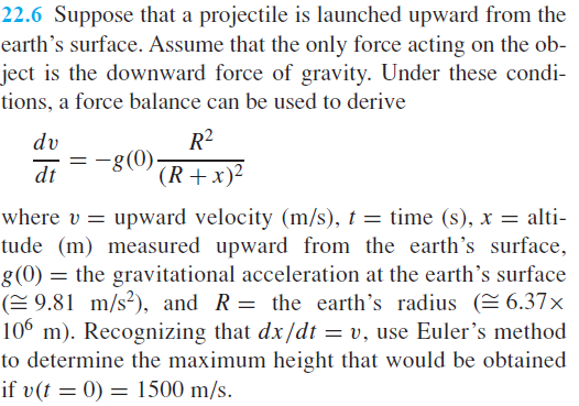 Solved Develope And M File In Matlab To Use Eulers Method To 